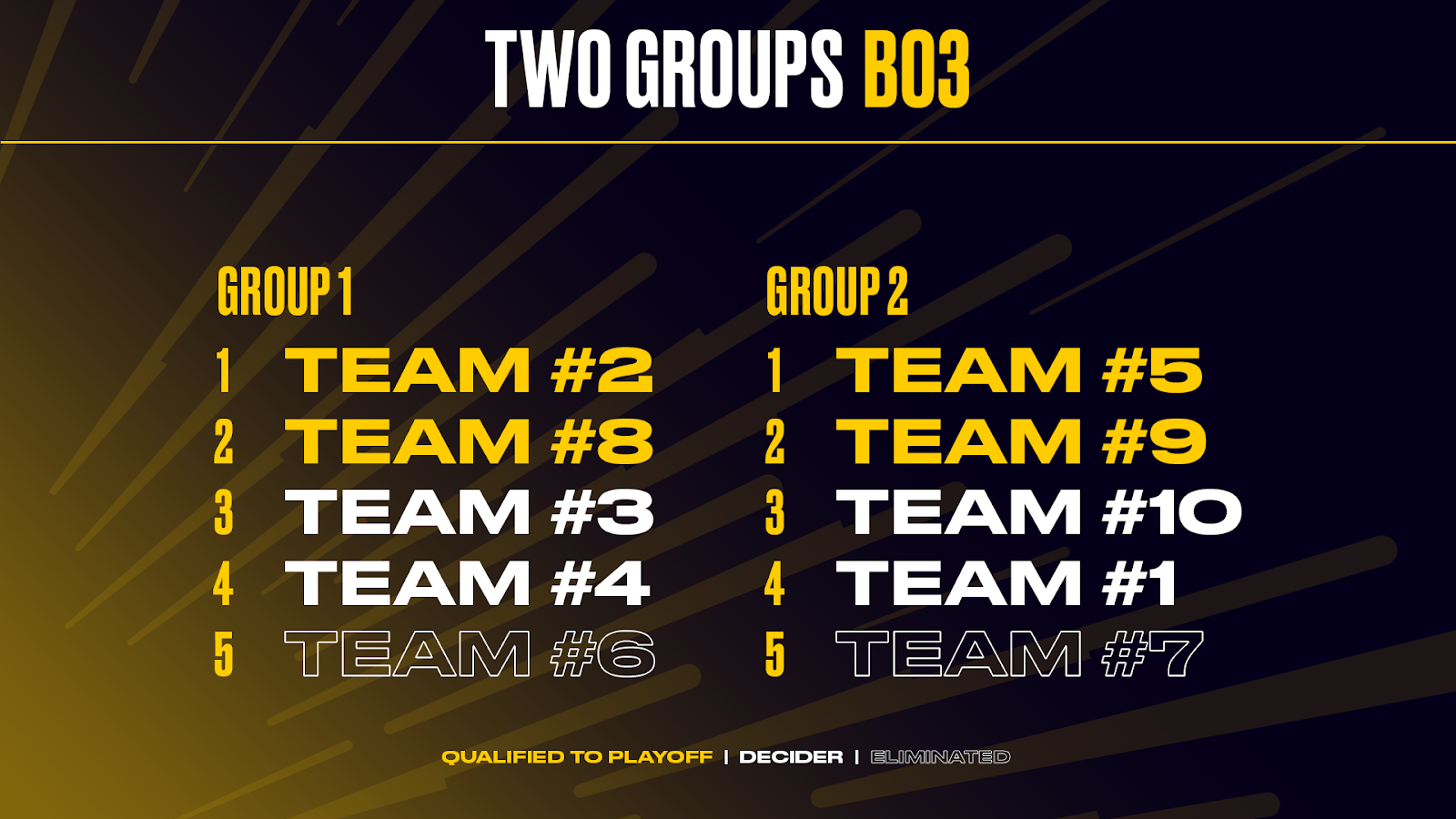 LEC : Les nouveautés de la saison 2025 - E.SPORT.FR